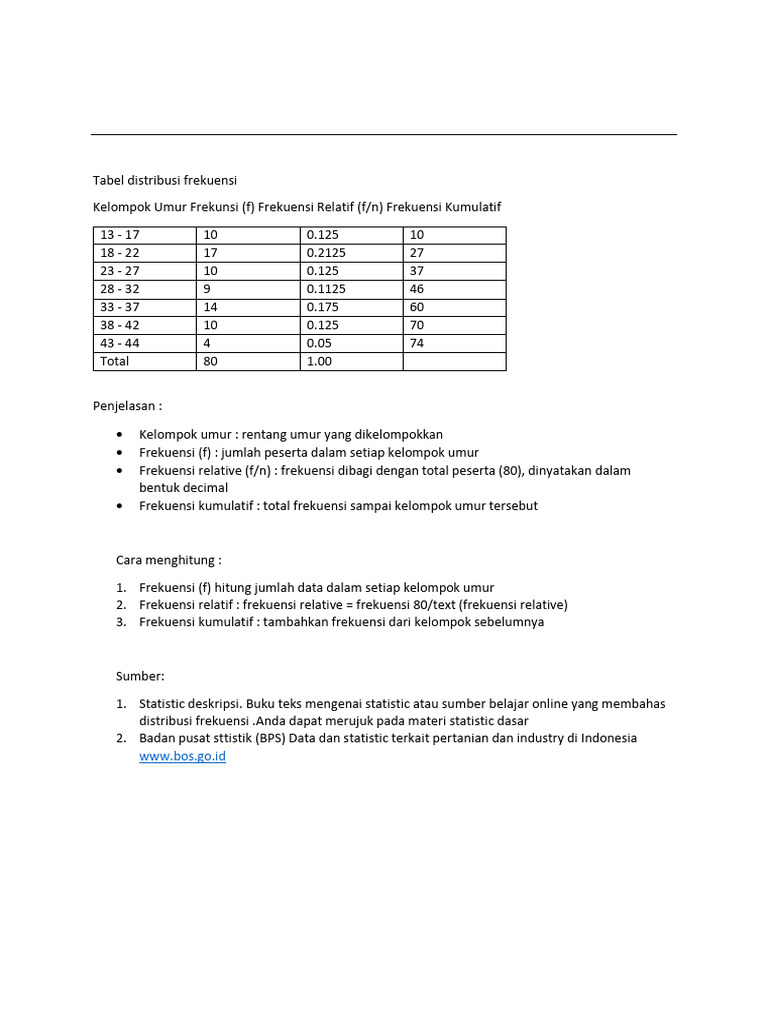Statika Ekonomi | PDF