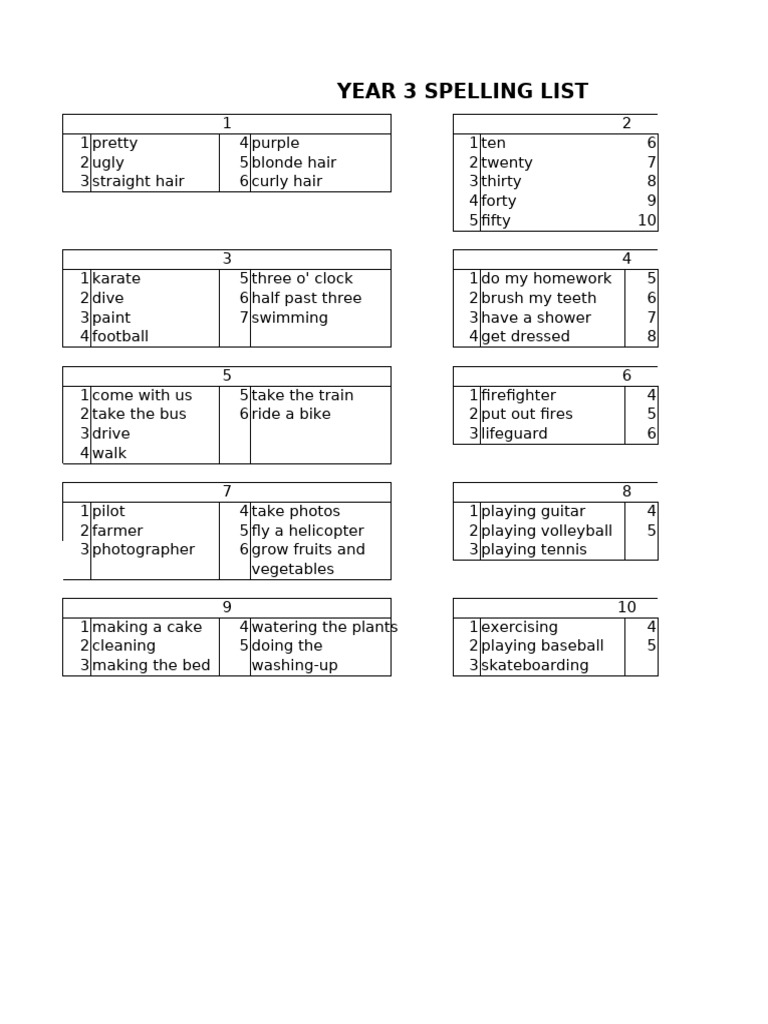 y3 spelling | PDF | Foods | Cuisine