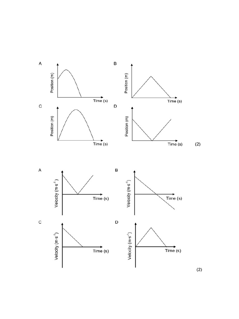 Vertical Motion Graphs and Calculations | PDF | Velocity | Projectiles