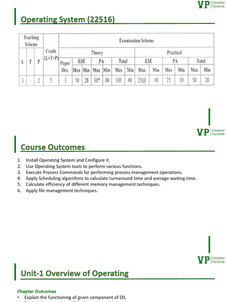 PPT-Unit-1-Overview of Operating System | PDF | Operating System ...