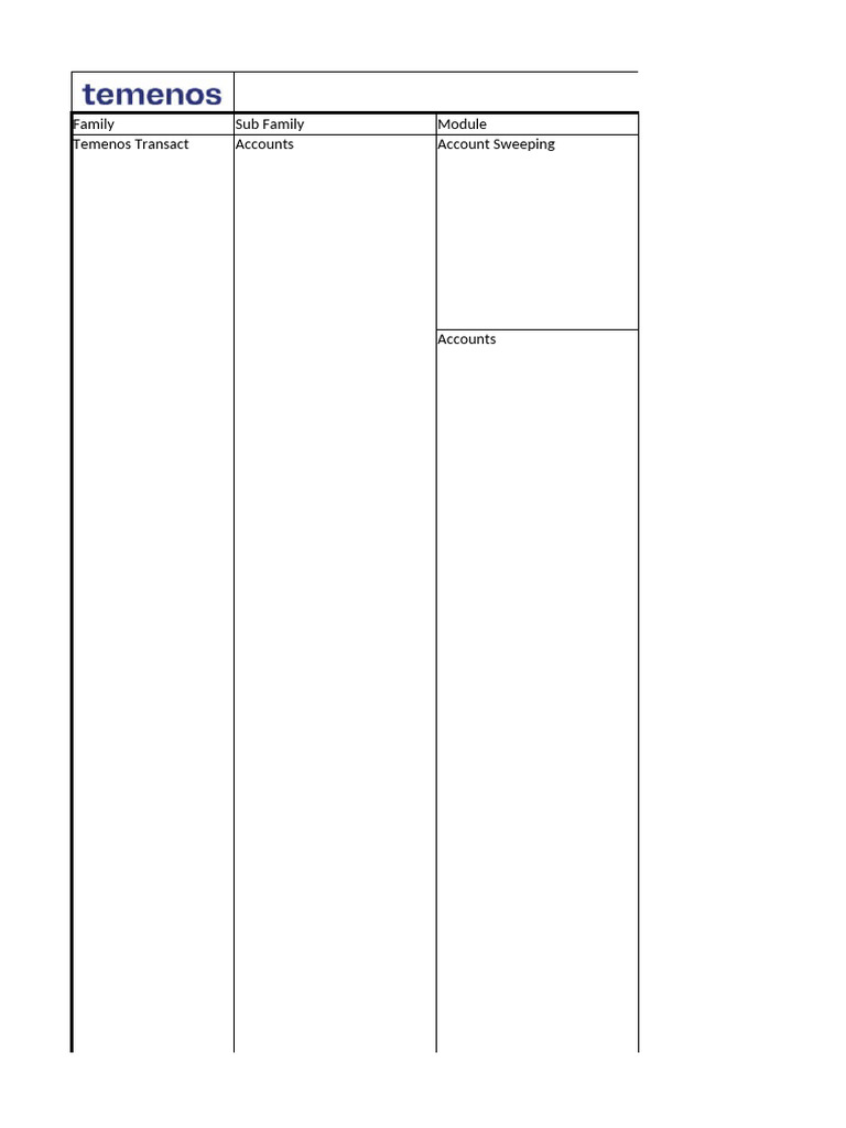 Feature List | PDF | Cheque | Loans