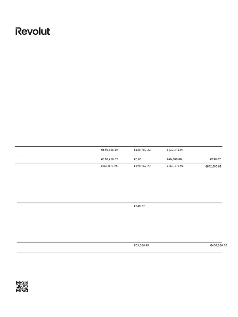 Revolut Bank Statement Overview | PDF | Money | Financial Services