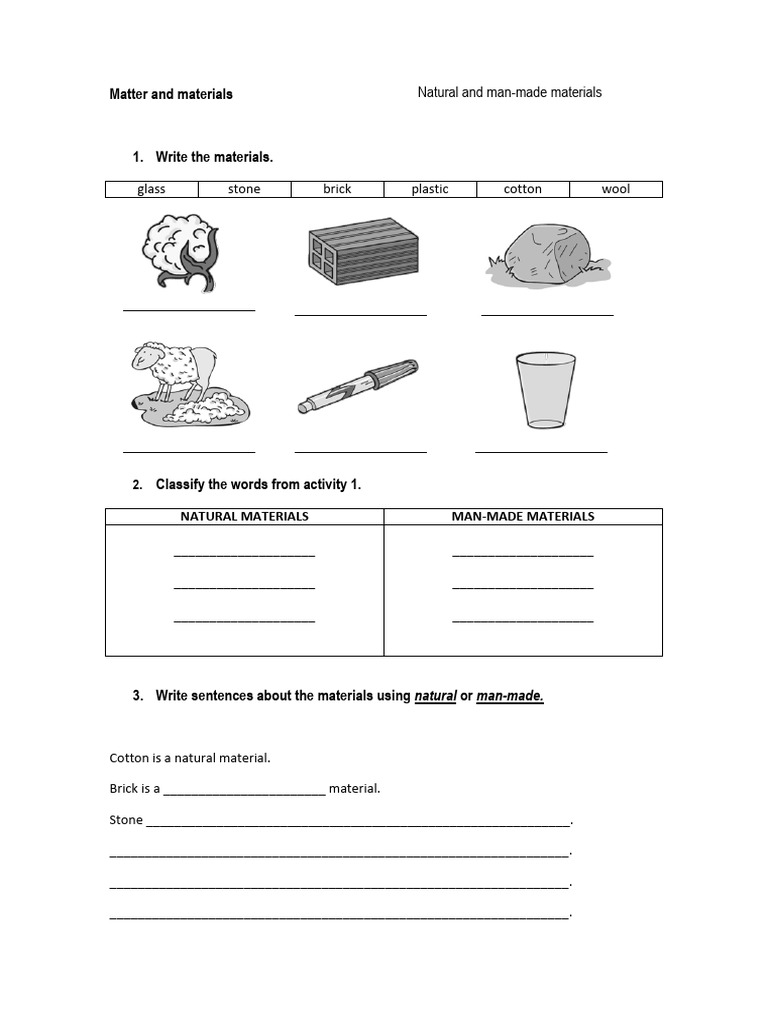 Materials: Natural vs Man-Made | PDF