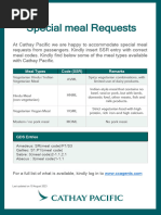 Airline Meal Codes Explained | PDF