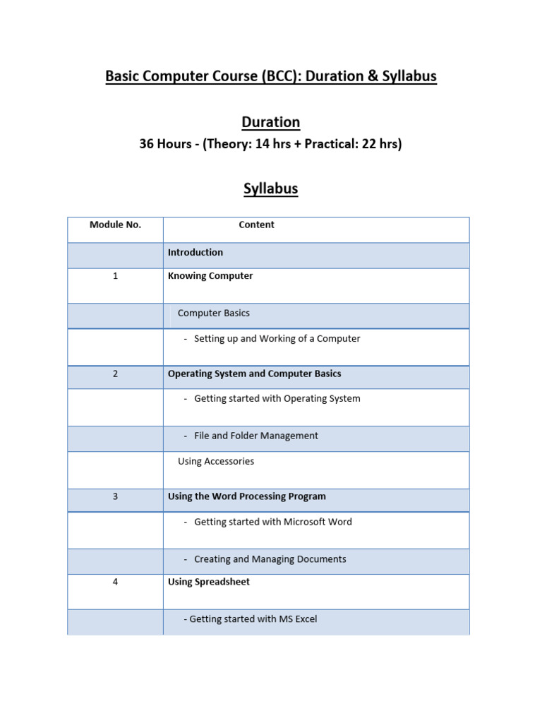 BCC - Duration and Syllabus | PDF | Computers