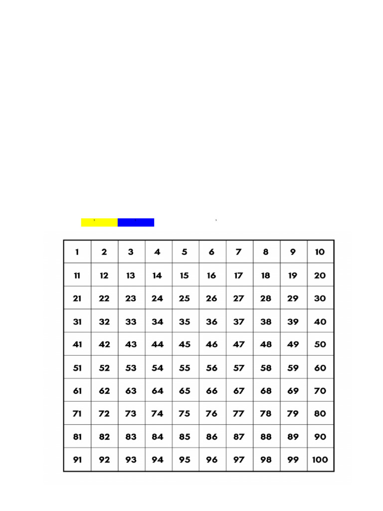 QUIZ - WEEK 5 - grade 1 | PDF