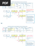 Aangifte BTW Formulier | PDF