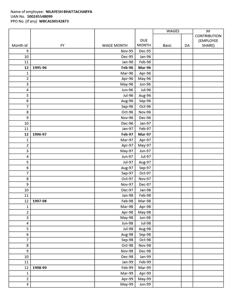 Employee PF Contribution Record | PDF | Employment Compensation ...