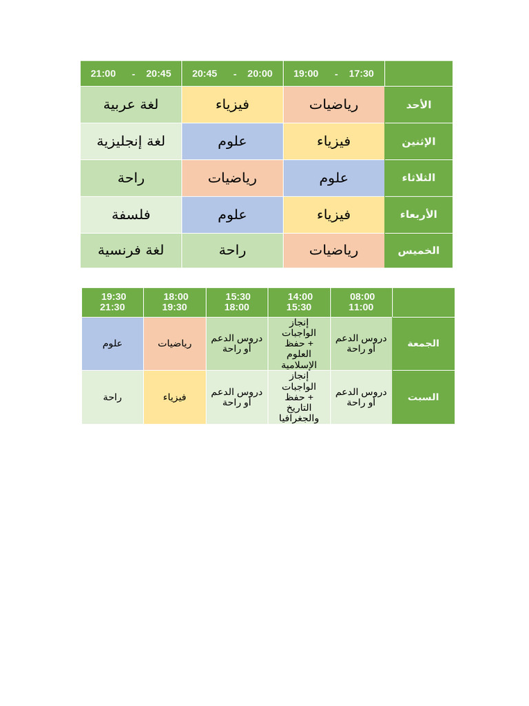 Programme Revision Bac Science | PDF