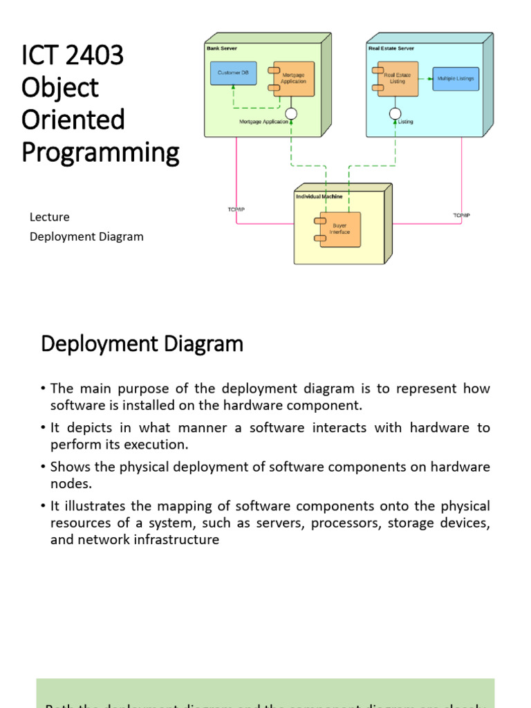 Lecture 7 - Deployment Diagram | PDF | Computer Network | System