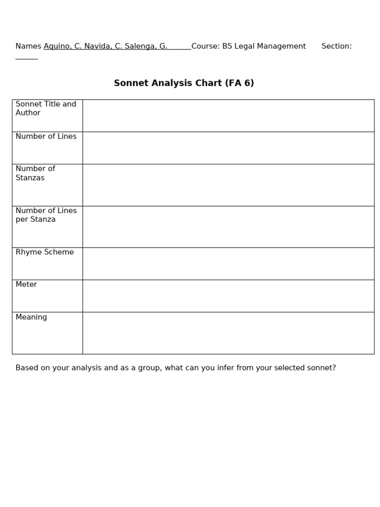 Sonnet Chart (FA 6) | PDF