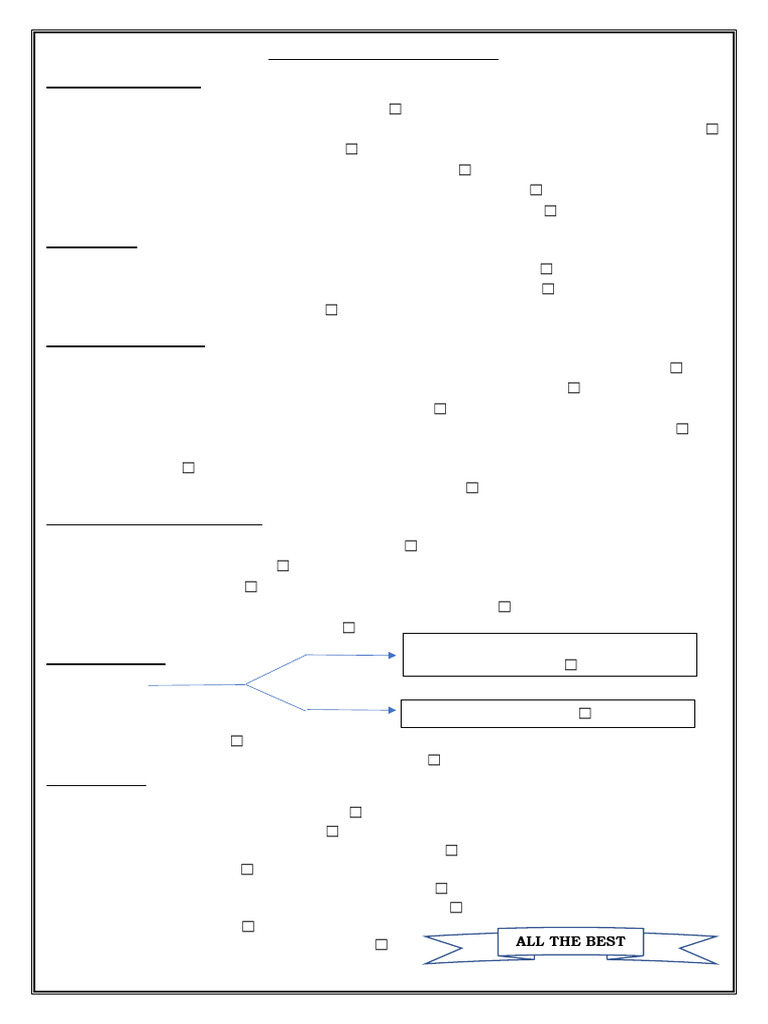 Check List Term - 2 Physics | PDF | Optics | Waves