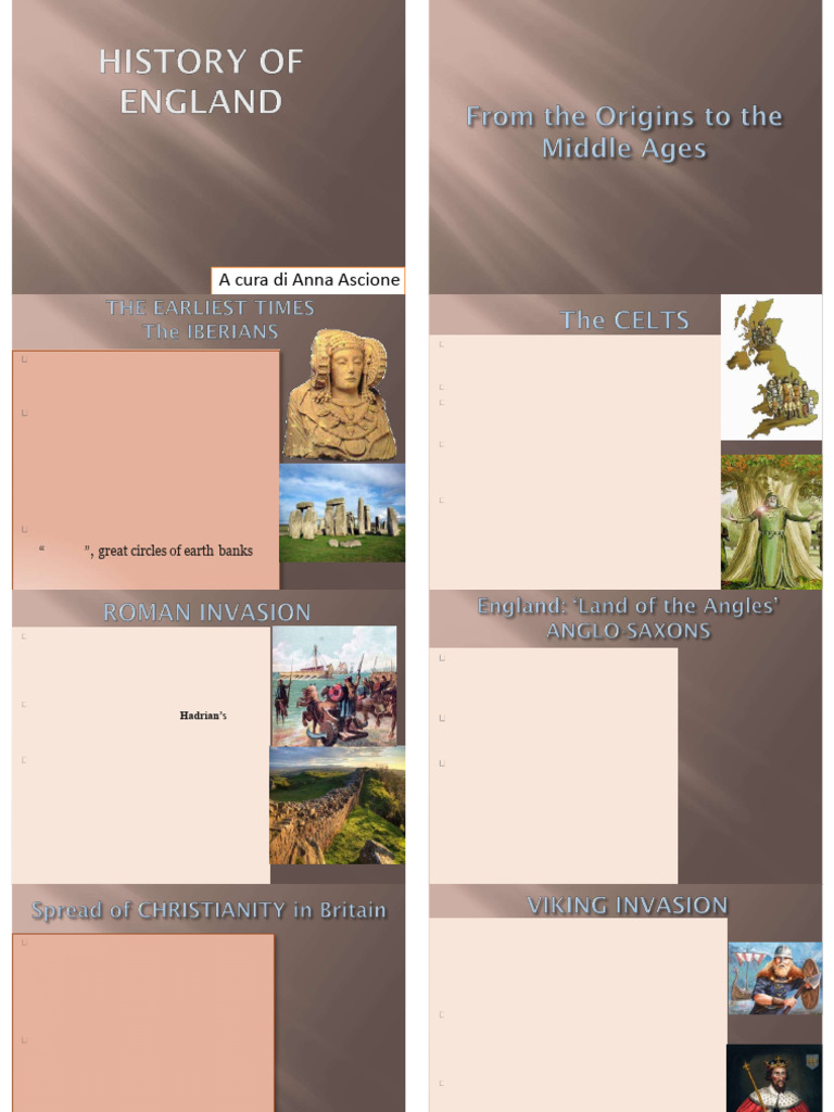 English HISTORY and LITERATURE 2 | PDF | House Of Tudor | House Of ...
