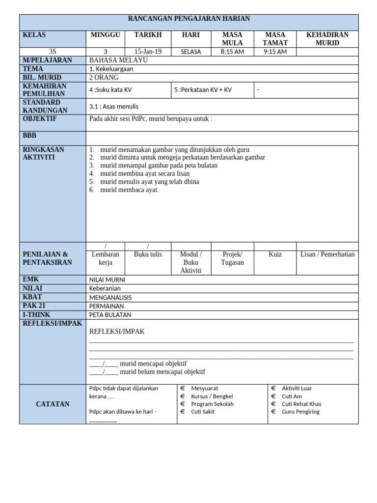 RPH Pemulihan 2019 Melaka | PDF