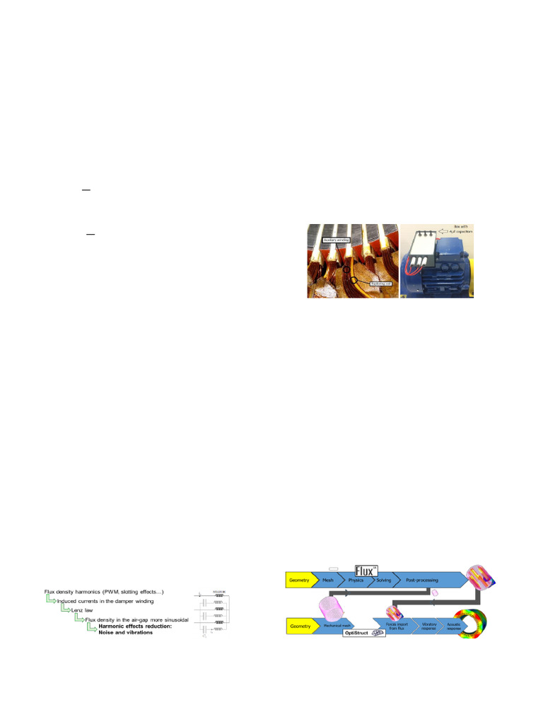 Magneto Vibro Acoustic Design of PWM Fed Induction Machines May19 | PDF ...