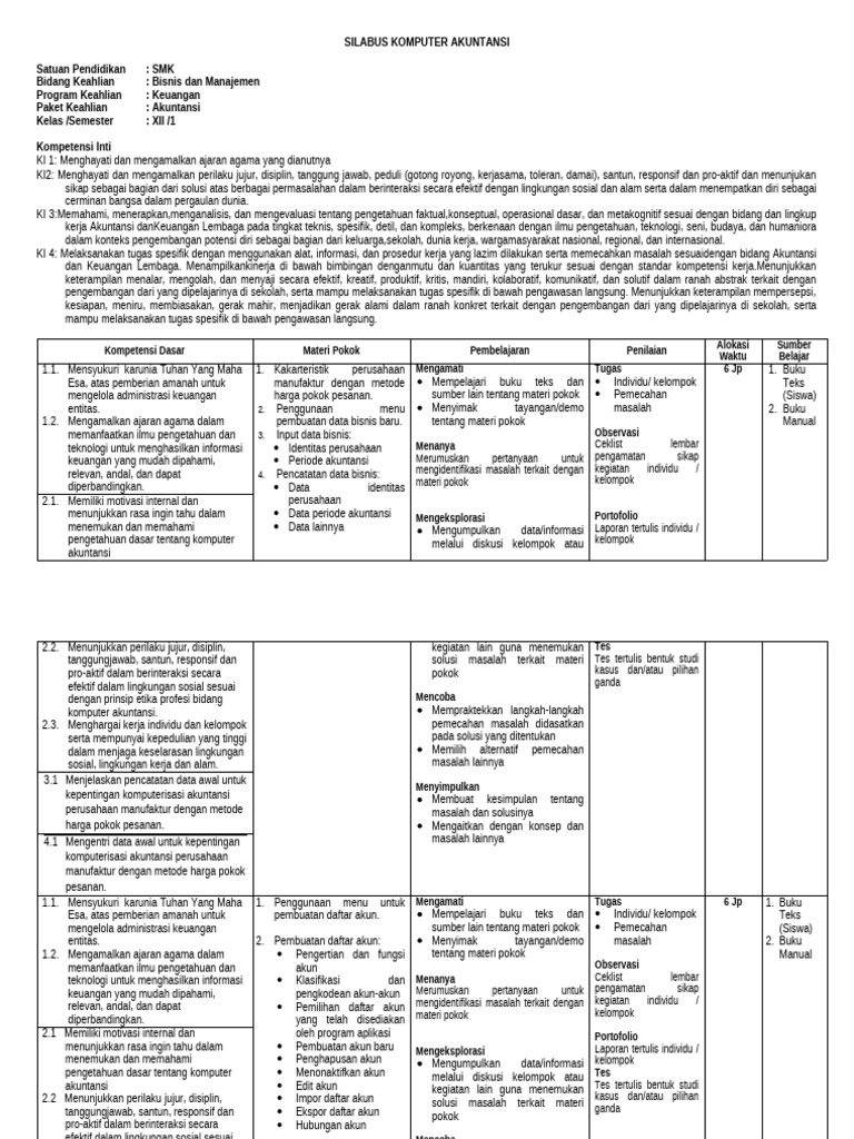 Kelas Xii Silabus Komputer Akuntansi | PDF | Komputer