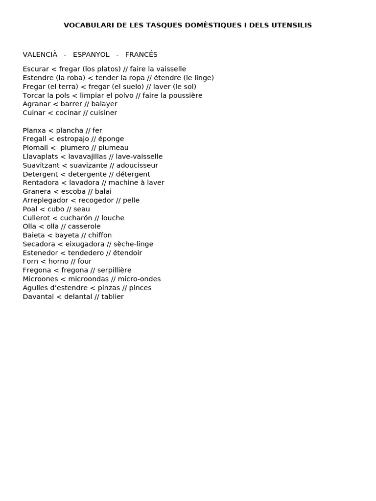 Vocabulari Tasques Domèstiques | PDF