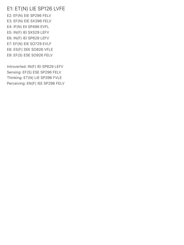 E1 Et (N) Lie Sp126 Lvfe | PDF