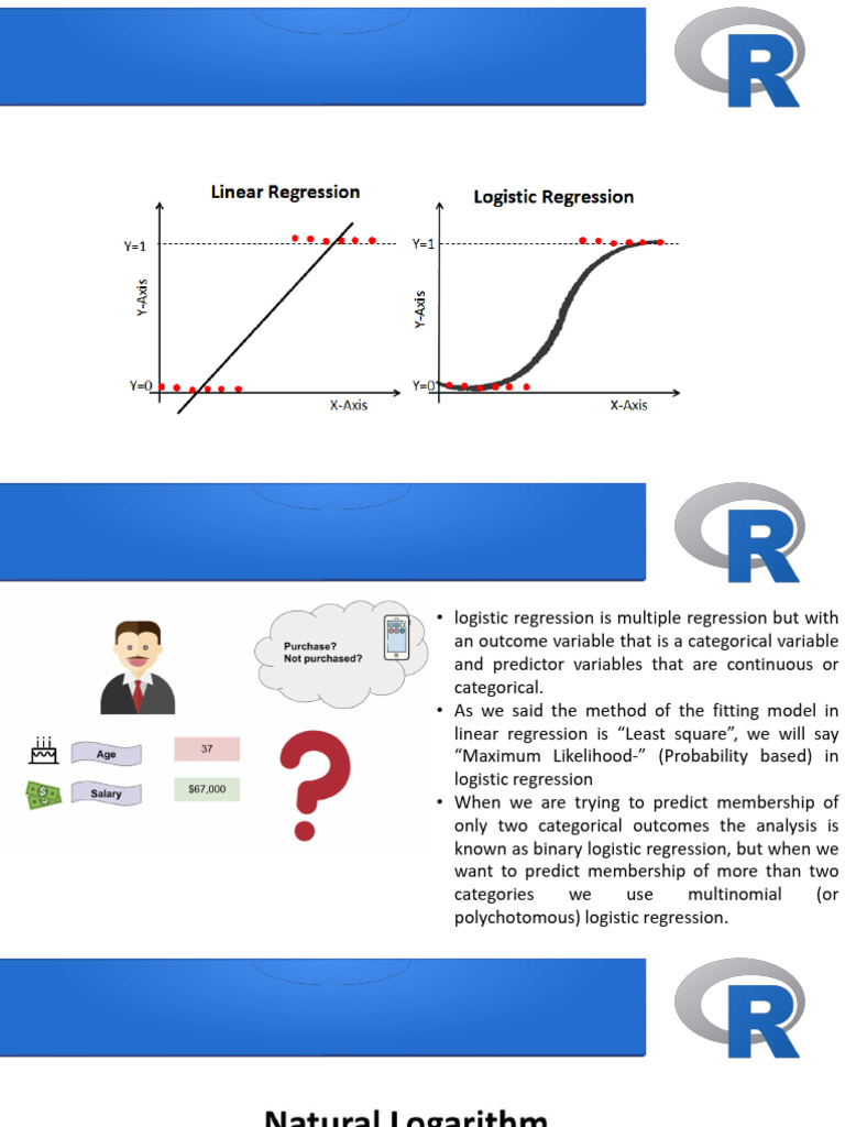 Day 13 Logistic Regression | PDF | Logistic Regression | Linear Regression