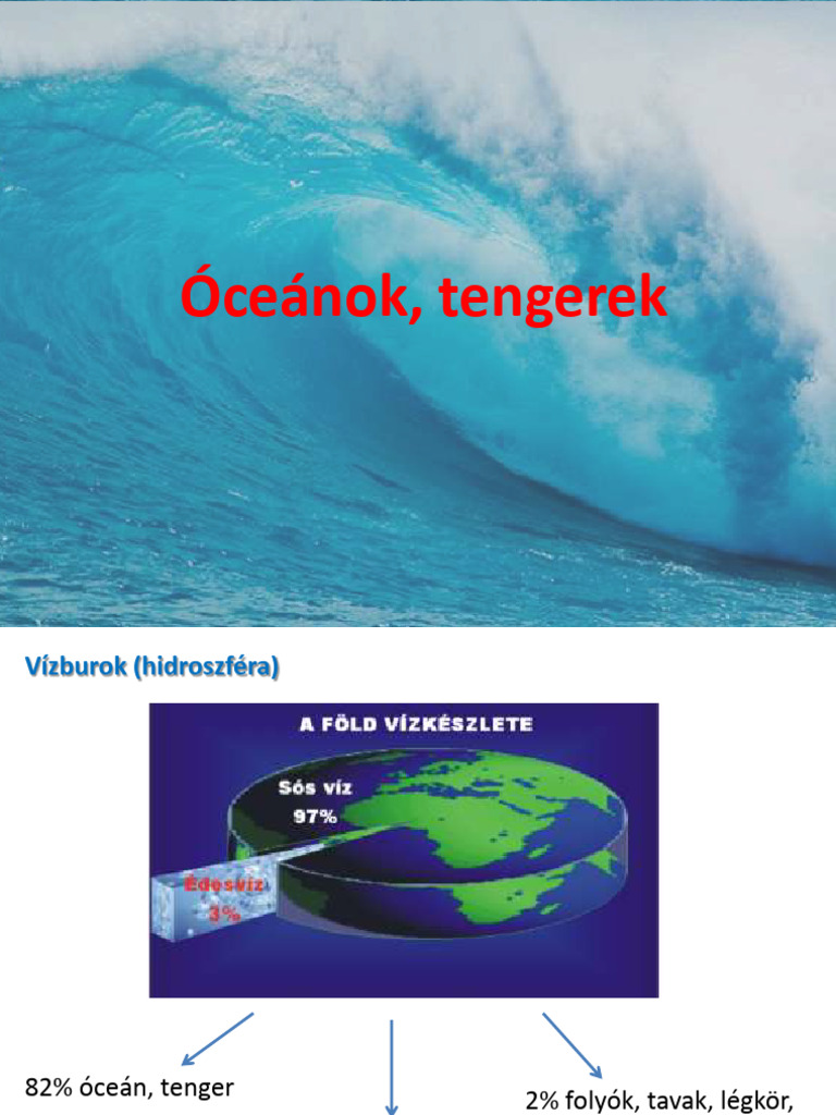 26 Óceánok És Tengerek | PDF