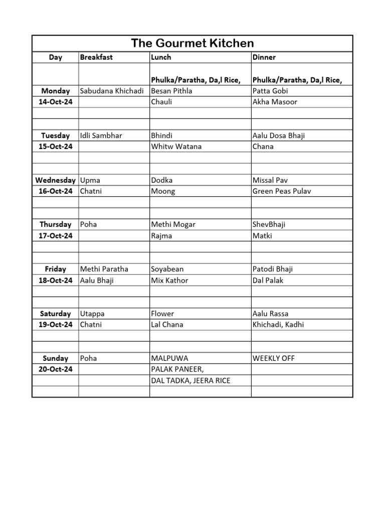 Gourmet Kitchen Menu 14-20 Oct | PDF