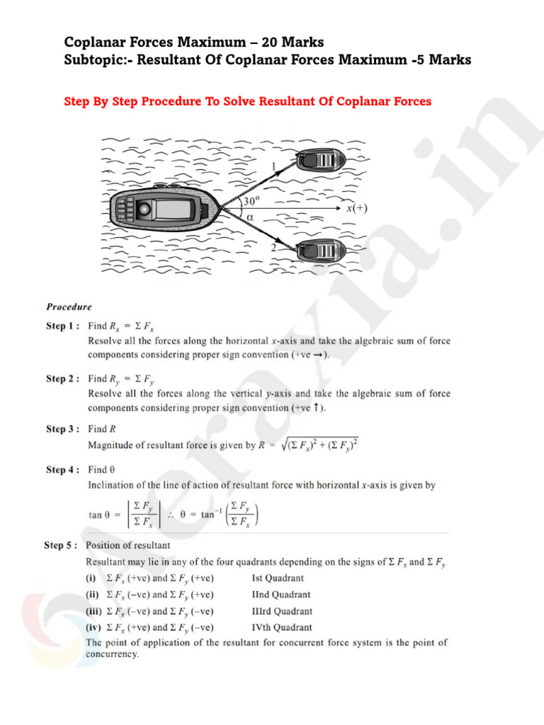 Coplanar Forces Maximum 20 Marks Subtopic Resultant Of Coplanar Forces Maximum 5 Marks