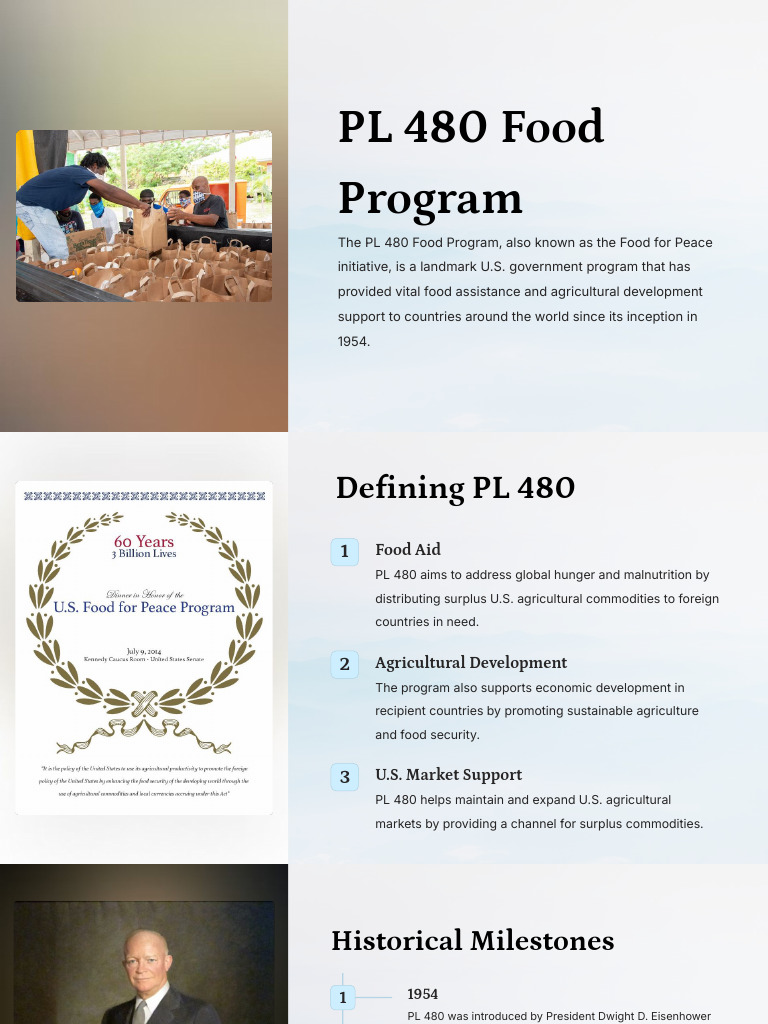 PL-480-Food-Program | PDF | International Relations | Economies