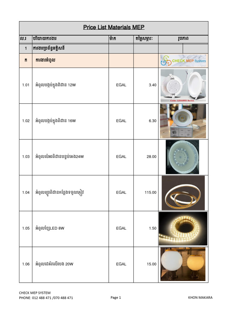 02 - Price List Materials Mep Prince Villa | PDF