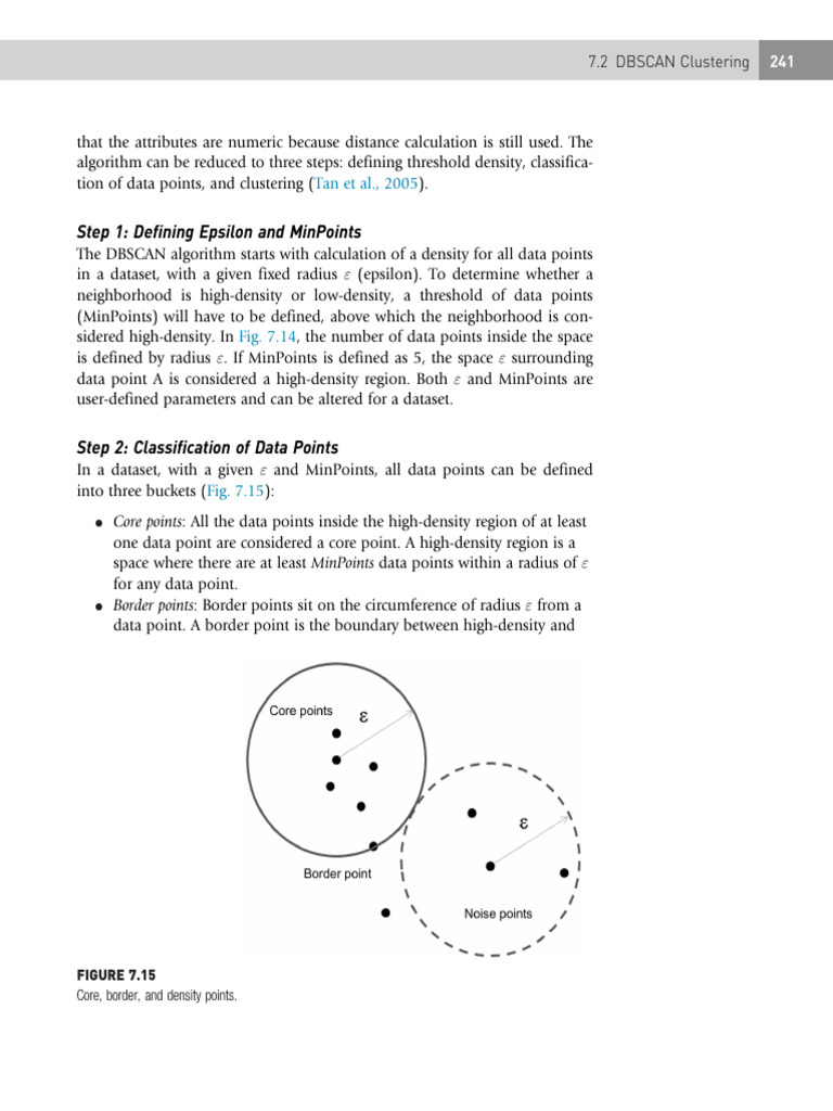 Understanding DBSCAN Clustering Steps | PDF
