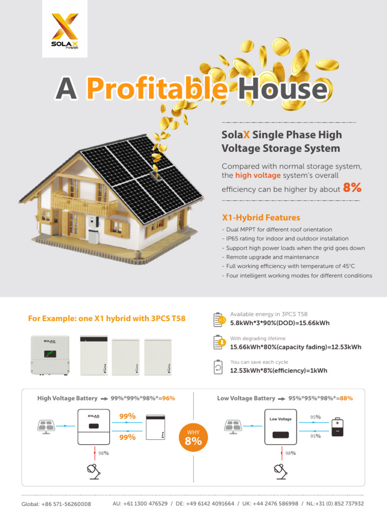 x1 Hybrid g3 Datasheet en | PDF | Alternating Current | Electric Power