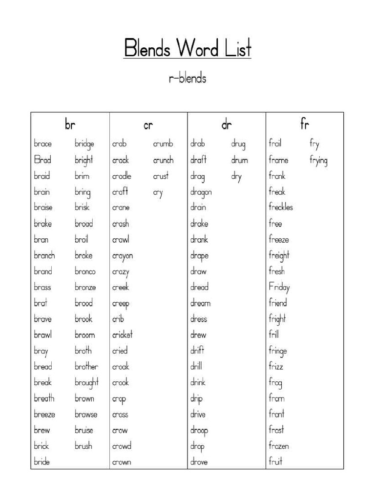 Consonant Blend 2.0 | PDF