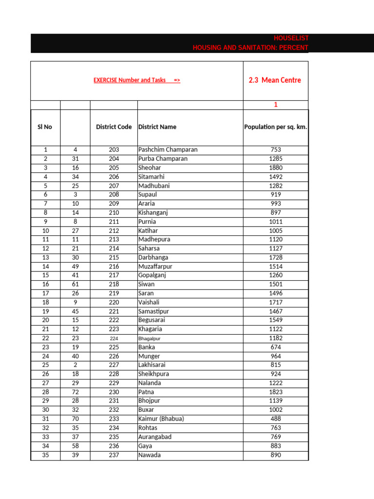 Statistics Worksheet | PDF