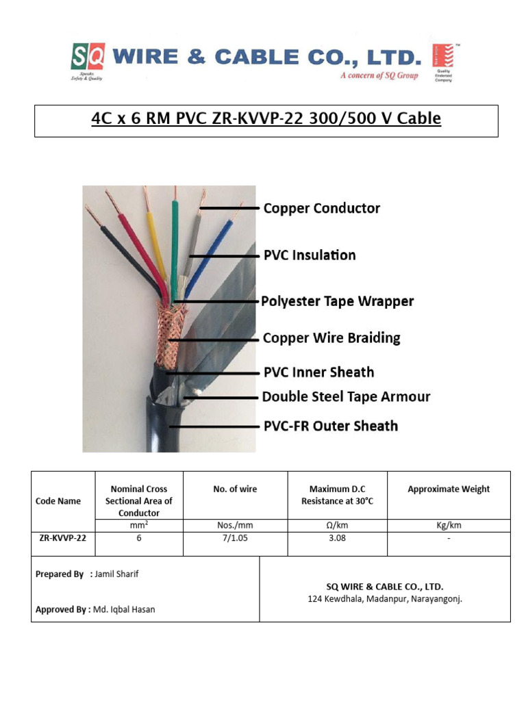 4x6 RM ZR-KVVP-22 (TDS) | PDF | Wire | Electrical Conductor