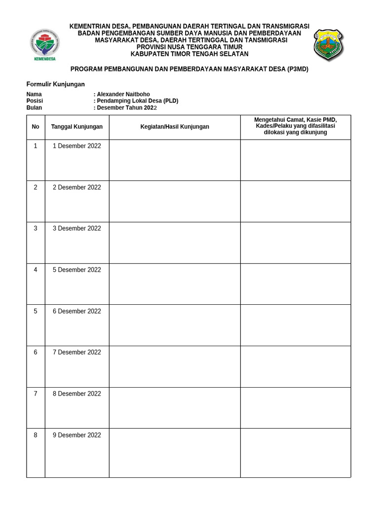Form Kunjungan Kerja Des 2022 | PDF