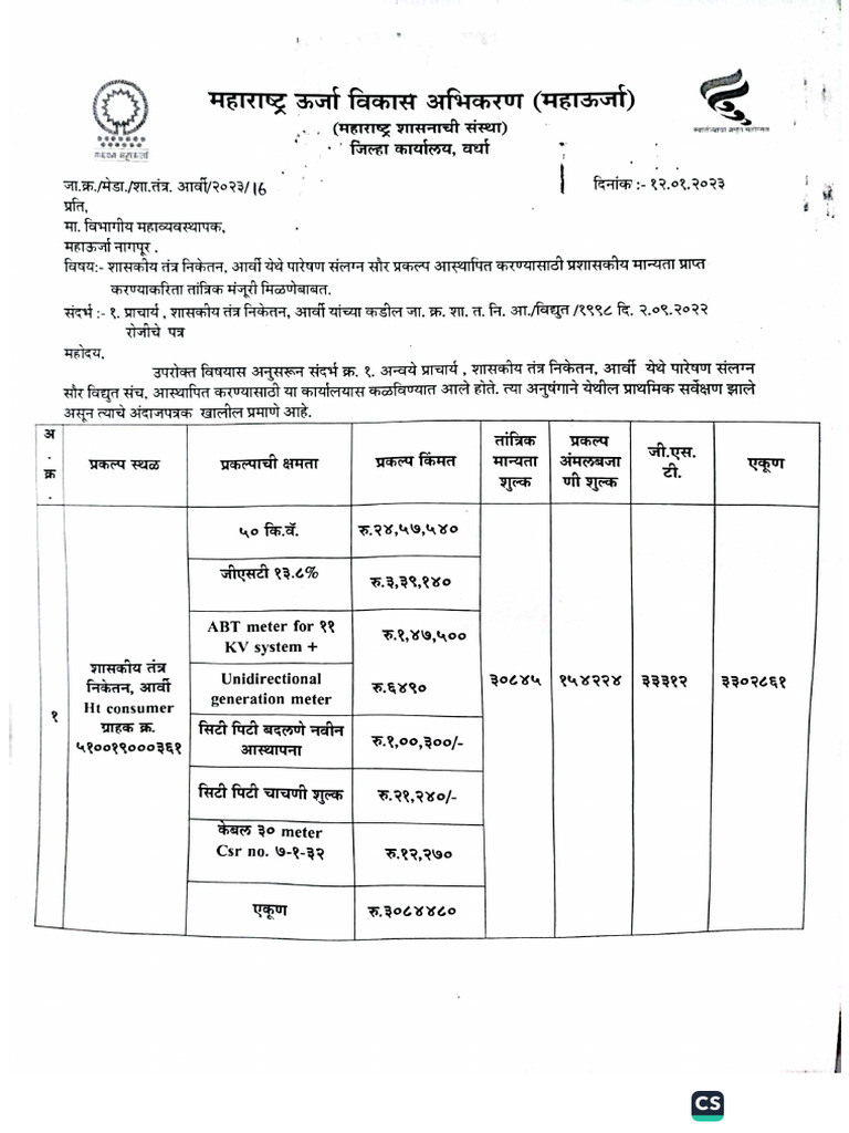 Ts Letter To NGP | PDF