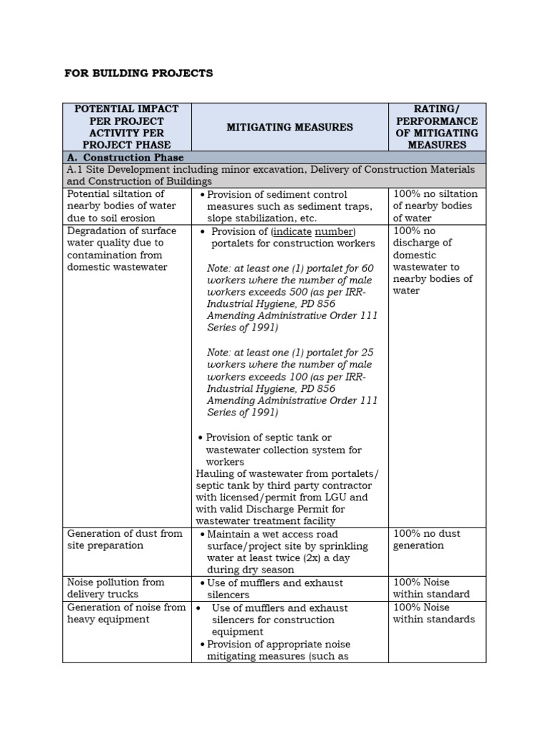 Environmental Management Plan (EMP) | PDF | Septic Tank | Effluent