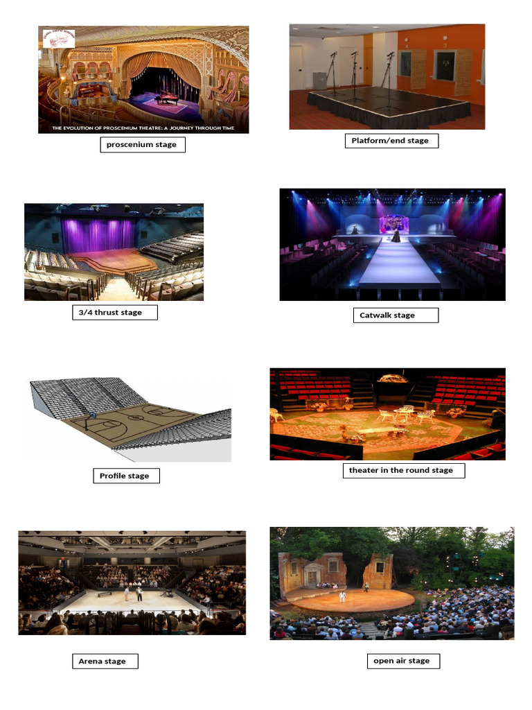Proscenium Stage Platform/end Stage | PDF | Language Arts & Discipline ...