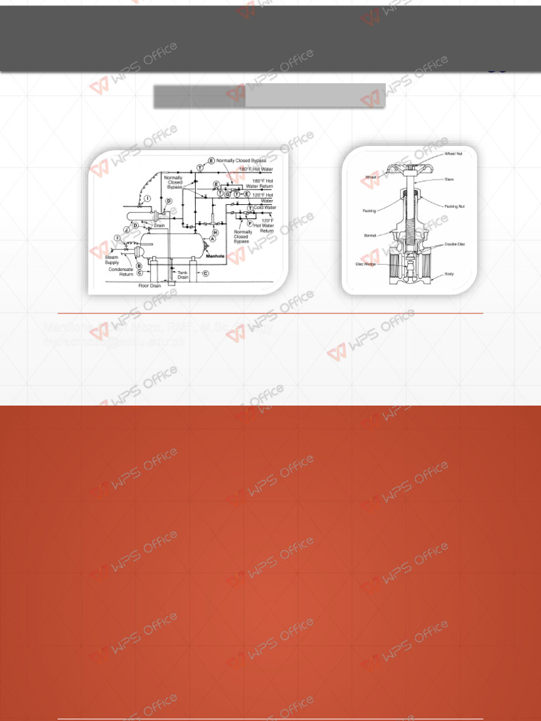 Module 2 Introduction To Plumbingv1 Pdf Plumbing Hydraulic