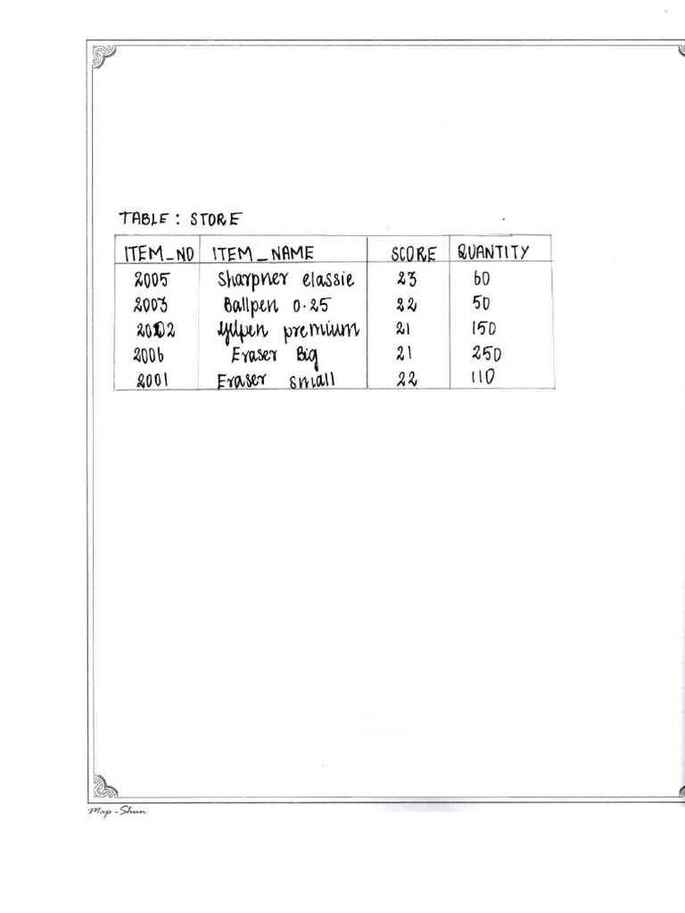 Practical Record | PDF