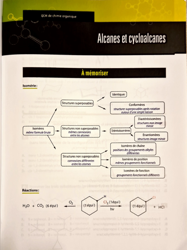 Mémo Chimie Orga | PDF