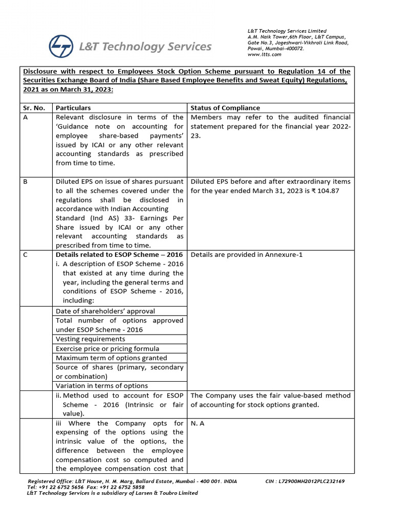 Employee Stock Option Disclosure | PDF | Option (Finance) | Employee ...