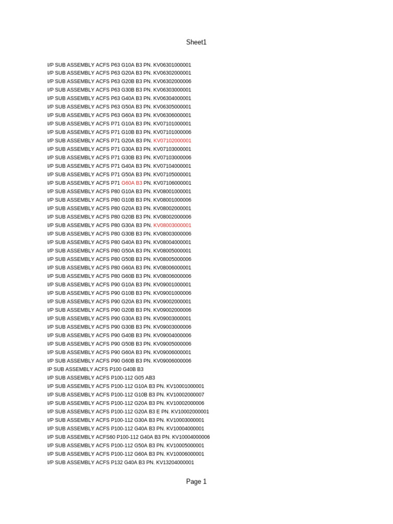 PN Bonfig Rakitan | PDF