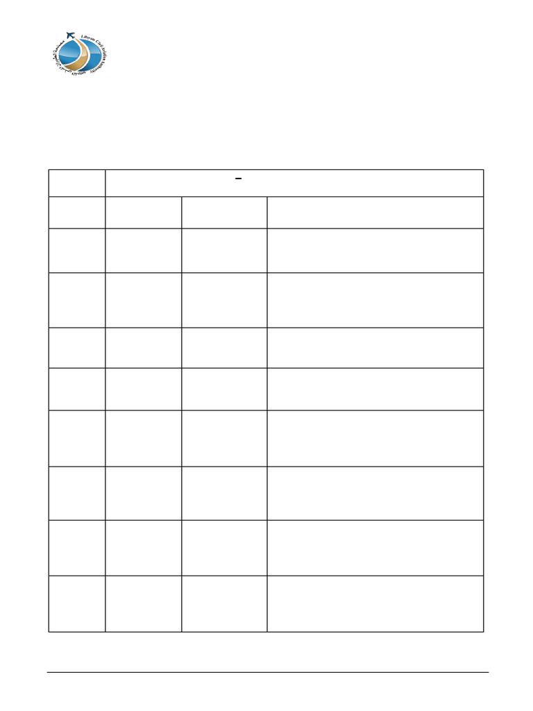 LYCARs Operations Approval Checklist | PDF | Instrument Flight Rules ...