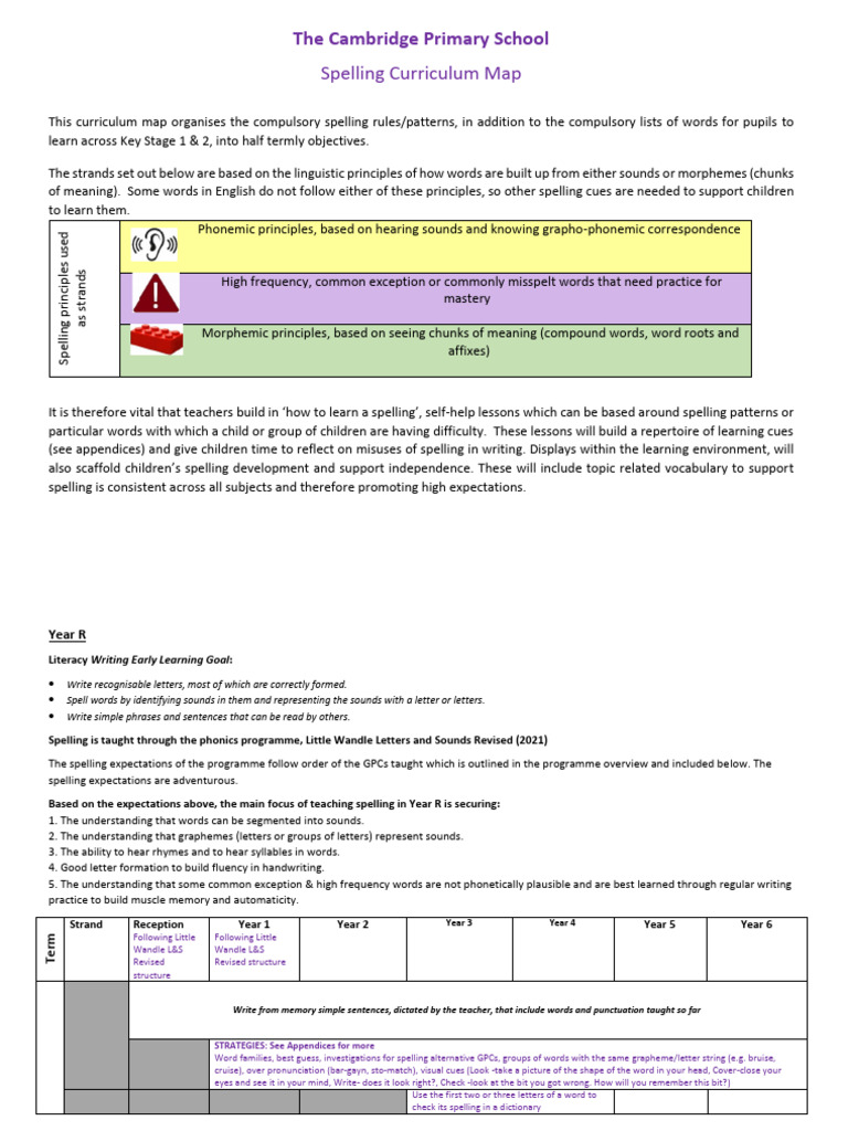Cambridge Primary Spelling Curriculum Map | PDF | Word | Grammatical Number