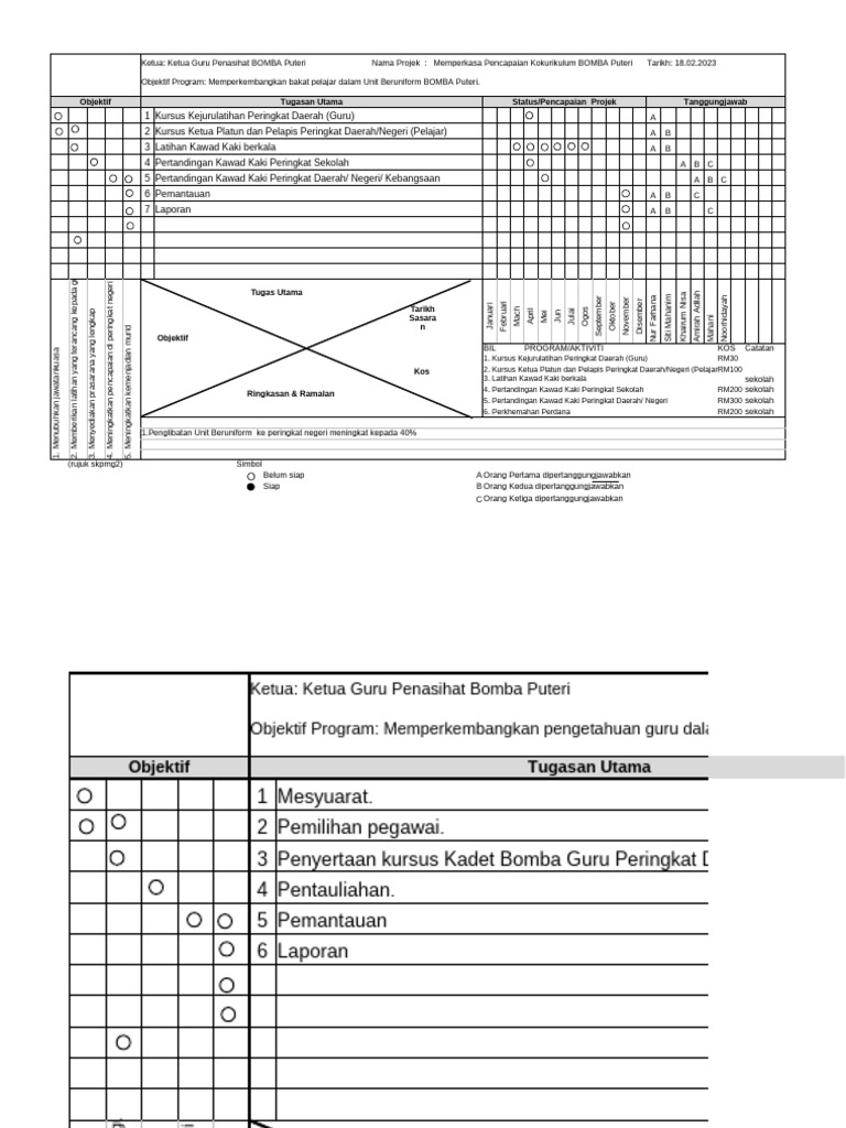 OPPM Kadet Bomba Puteri 2023 | PDF