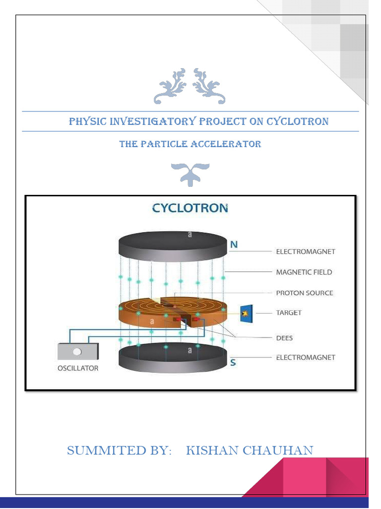 The Cyclotron | PDF | Particle Accelerator | Physics