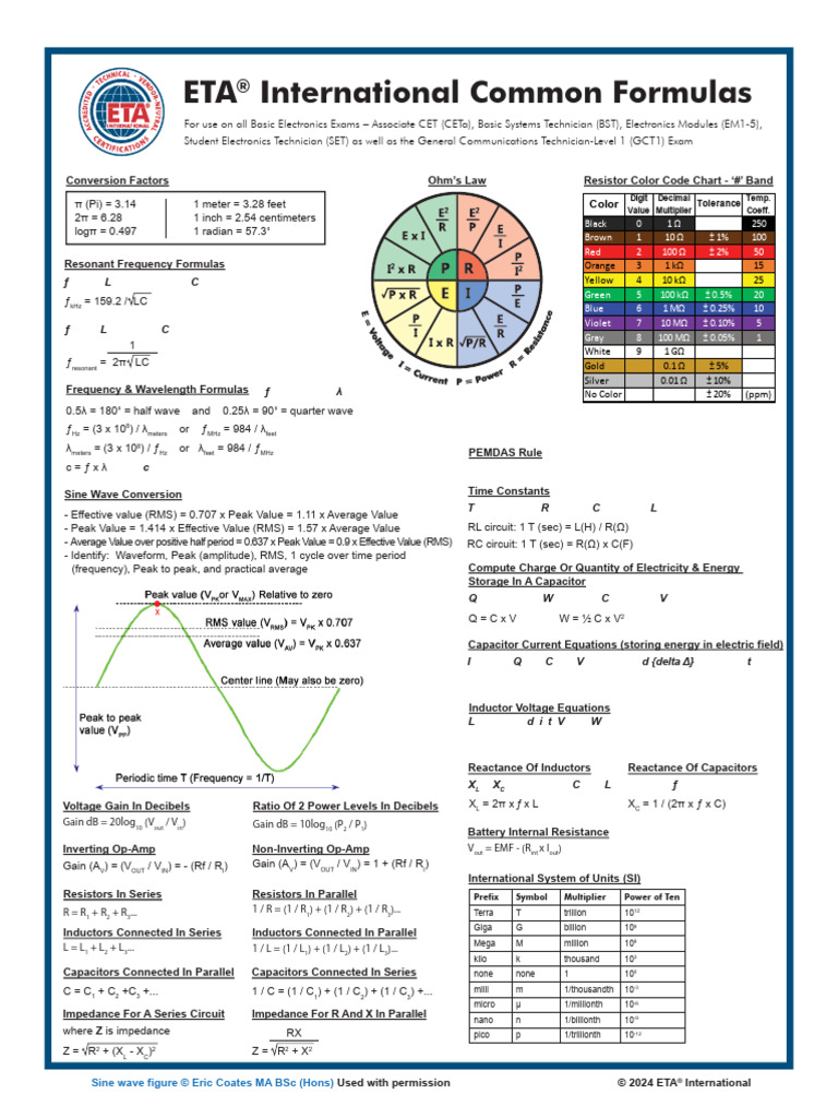 Common Formulas | PDF | Root Mean Square | Amplitude