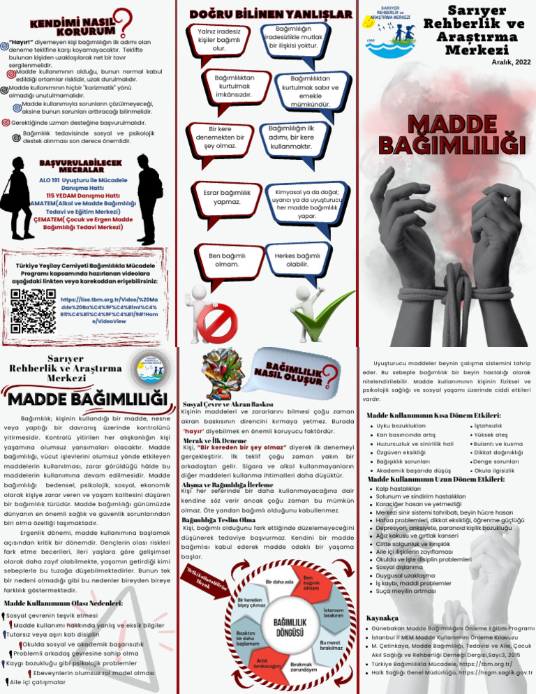Sariyer Ram Madde Bagimliligi Brosuru 2022 | PDF