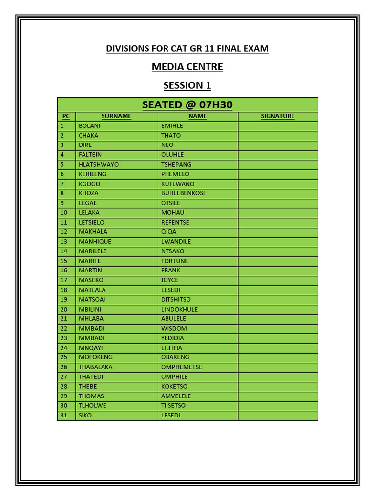 GR 11 Divisions November Practical Exam | PDF