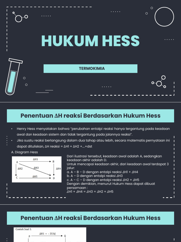Hukum Hess | PDF